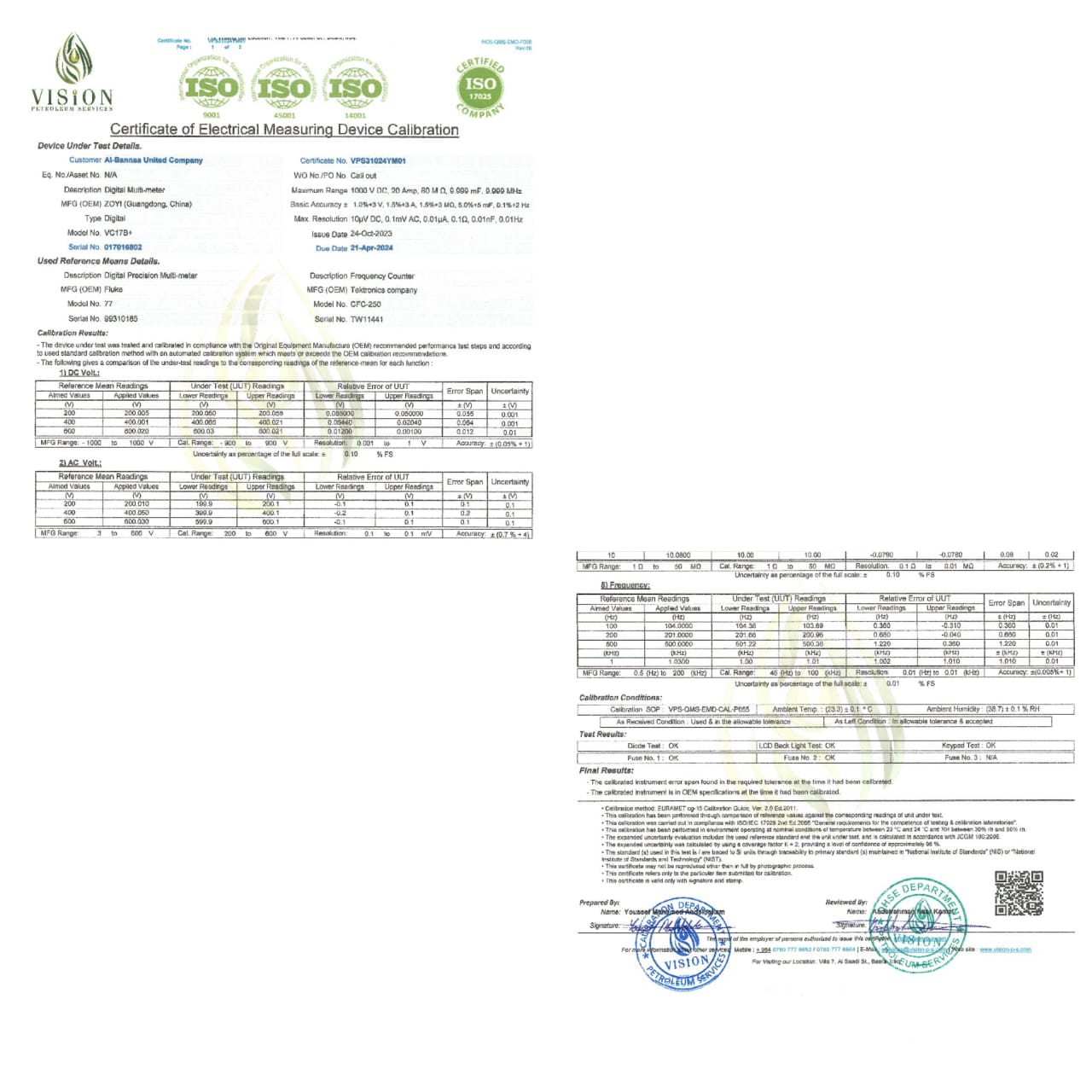 VPS31024YM01 – Vision Petroleum Services